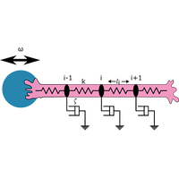 PRX Life - Volume 3 Issue 1