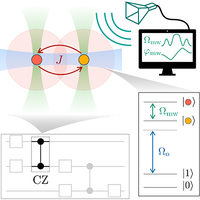 Fast Entangling Gates for Rydberg Atoms via Resonant Dipole-Dipole ...
