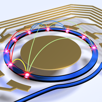 Integrated Quantum Photonics with Silicon Carbide: Challenges and ...