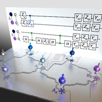 Improving the Performance of Deep Quantum Optimization Algorithms with Continuous Gate Sets ...