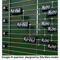 Creating and Manipulating a Laughlin-Type Fractional Quantum Hall State ...