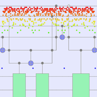 PRX Quantum 1, 020312 (2020) - Compilation of Fault-Tolerant Quantum ...