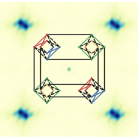 Simulating the Shastry-Sutherland Ising Model Using Quantum Annealing ...