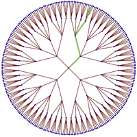 Fibonacci Anyons Versus Majorana Fermions: A Monte Carlo Approach to ...