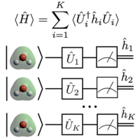Cartan Subalgebra Approach to Efficient Measurements of Quantum ...