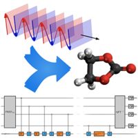 Fault-Tolerant Quantum Simulations of Chemistry in First Quantization | PRX Quantum