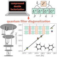 PRX Quantum - Recent Articles