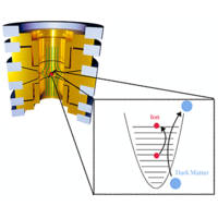 PRX Quantum - Recent Articles