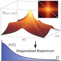 PRX Quantum - Recent Articles