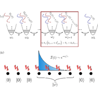 [PRX Quantum 3, 020346] Published Thu Jun 02, 2022 Kinetically ...