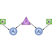Experimental Genuine Tripartite Nonlocality in a Quantum Triangle ...