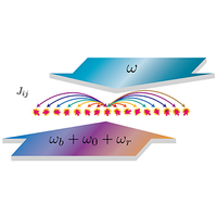 Probing Critical Behavior of Long-Range Transverse-Field Ising Model through Quantum Kibble ...