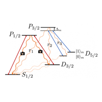 Quantum Error Correction with Metastable States of Trapped Ions Using ...