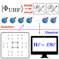 PRX Quantum - Volume 4 Issue 3