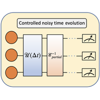 Noise-Assisted Digital Quantum Simulation of Open Systems Using Partial Probabilistic Error ...