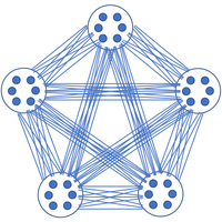 Analyzing Prospects for Quantum Advantage in Topological Data Analysis | PRX Quantum