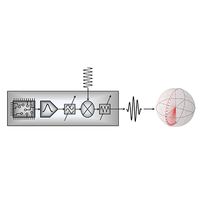 Using Cryogenic CMOS Control Electronics to Enable a Two-Qubit Cross ...