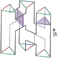 PRX Quantum 5, 010342 (2024) - Anyon Condensation and the Color Code