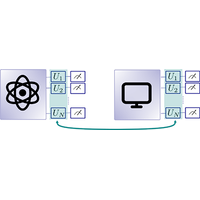 PRX Quantum - Recent Articles