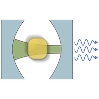 Current Fluctuations in Open Quantum Systems: Bridging the Gap Between Quantum Continuous ...