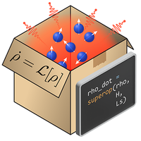 Quantum Master Equations: Tips and Tricks for Quantum Optics, Quantum ...