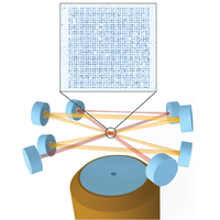 PRX Quantum - Highlights