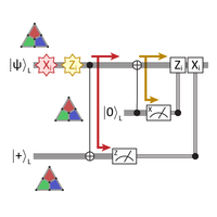 PRX Quantum 5, 030326 (2024) - Demonstration of Fault-Tolerant Steane Quantum Error Correction