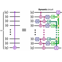 Efficient Long-Range Entanglement Using Dynamic Circuits | PRX Quantum