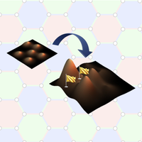 Improving Threshold for Fault-Tolerant Color-Code Quantum Computing by Flagged Weight ...