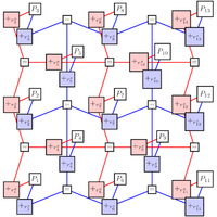 Tensor-Network Decoding Beyond 2D | PRX Quantum