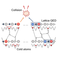 PRX Quantum - Volume 5 Issue 4