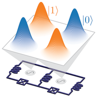 The Floquet Fluxonium Molecule: Driving Down Dephasing in Coupled Superconducting Qubits | PRX ...