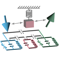 High-Fidelity Two-Qubit Gates between Fluxonium Qubits with a Resonator ...