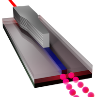 [PRX Quantum 5, 040321] Published Thu Nov 07, 2024 Hybrid III-V/Silicon ...