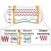PRX Quantum - Volume 5 Issue 4