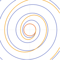 [PRX Quantum 6, 010201] Published Mon Jan 27, 2025 Solving Quantum ...