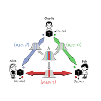 Experimental Fiber-Based Quantum Triangle-Network Nonlocality with a ...