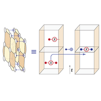 Error Correction of Transversal cnot Gates for Scalable Surface-Code ...