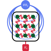 From Dynamical to Steady-State Many-Body Metrology: Precision Limits ...