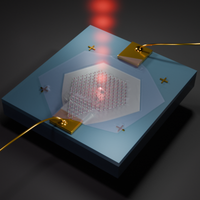 Tunable and Low-Noise Quantum Emitters for Quantum Photonics | PRX Quantum