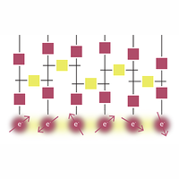 Running a Six-Qubit Quantum Circuit on a Silicon Spin-Qubit Array | PRX ...