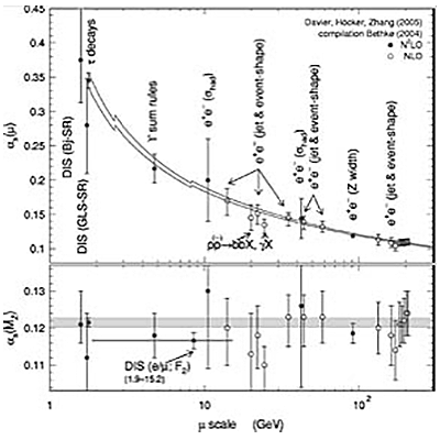Reviews of Modern Physics - Volume 78 Issue 4