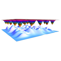 Rev. Mod. Phys. 89, 015001 (2017) - Dynamics of non-Markovian open ...