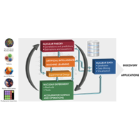Reviews of Modern Physics - Volume 94 Issue 3