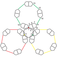 Rev. Mod. Phys. 94, 045007 (2022) - Kochen-Specker contextuality