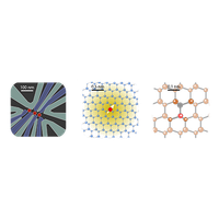 Colloquium: Decoherence of solid-state spin qubits: A computational ...