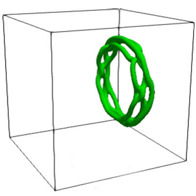 Physical Review A - Symmetry-breaking instability of leapfrogging vortex rings in a Bose ...