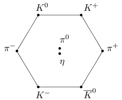APS Journals - 50 Years of QCD