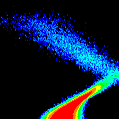 Physical Review A - Breakdown of the Coulomb-explosion imaging ...
