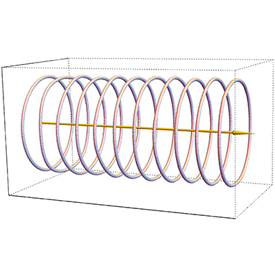 Physical Review A - Symmetry-breaking instability of leapfrogging ...